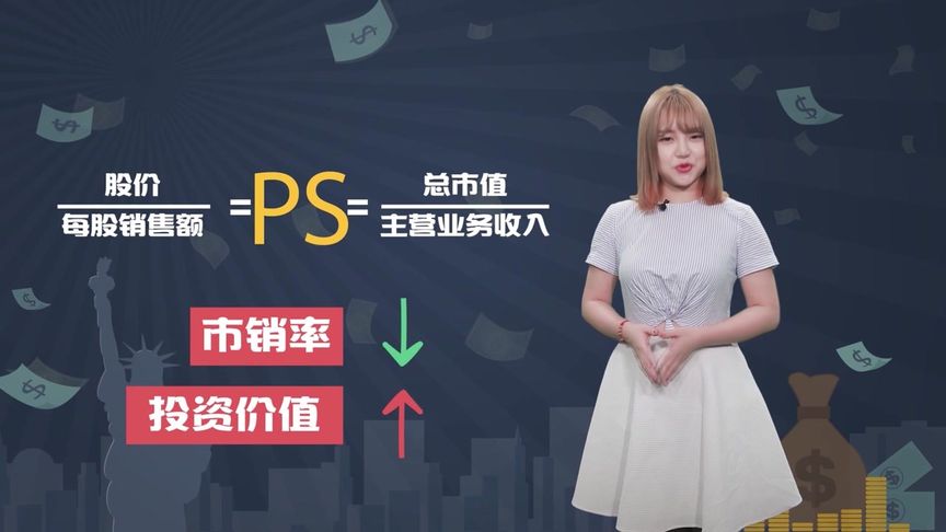 3分钟学炒股:想做价值投资?先看懂市销率