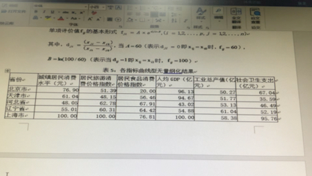 综合评价 指标正向化 无量纲化