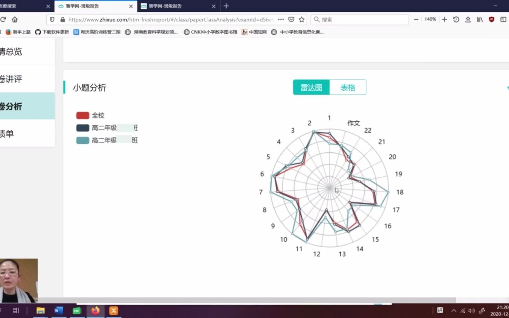 提升工程2.0:B10评价数据的可视化呈现与解读视频