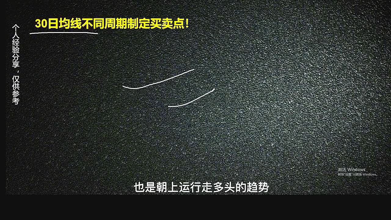 史上最完整的均线交易系统! 5日均线、20日均线、60日均线!短线几乎...