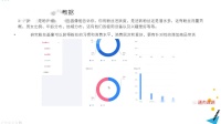 抖音课程【11】做短视频必须要学会的技能,pc管理后台