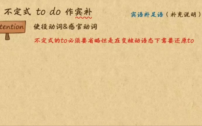 英语语法:非谓语动词~不定式2