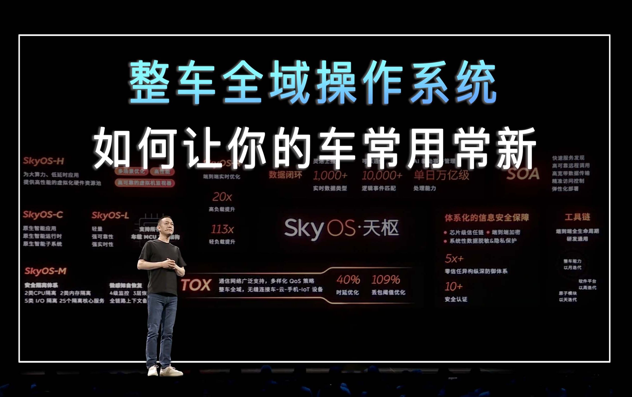 整车全域操作系统,如何让你的车常用常新