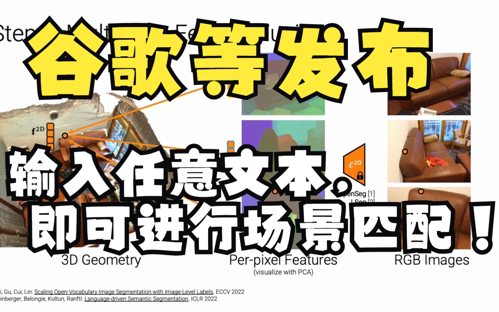 GoogleÐZ发布|输入任意文本,即可进行场景匹配!CVPR2023