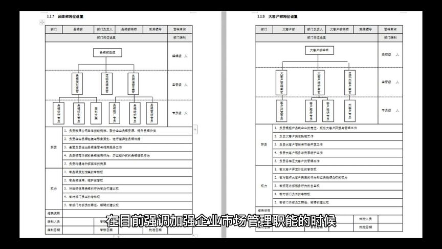 流通过程中的控制#采购与供应链管理 #采购 #产品控制