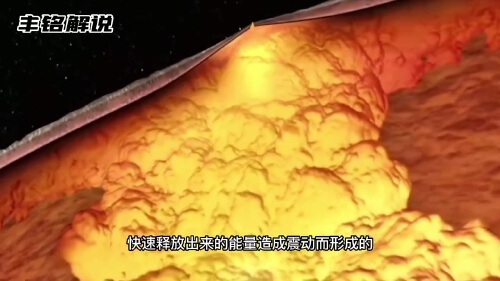 四川为什么会频发地震?