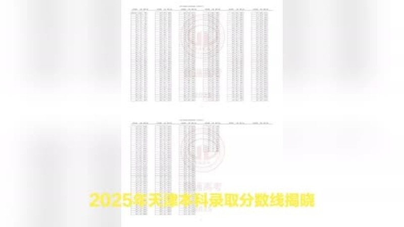 天津本科录取分数线揭晓,476分成为众多考生和家长关注的焦点