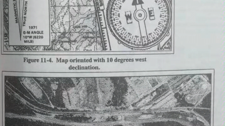 在户外叫你怎么用指南针