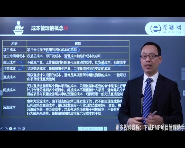 PMP项目管理/成本管理术语概念