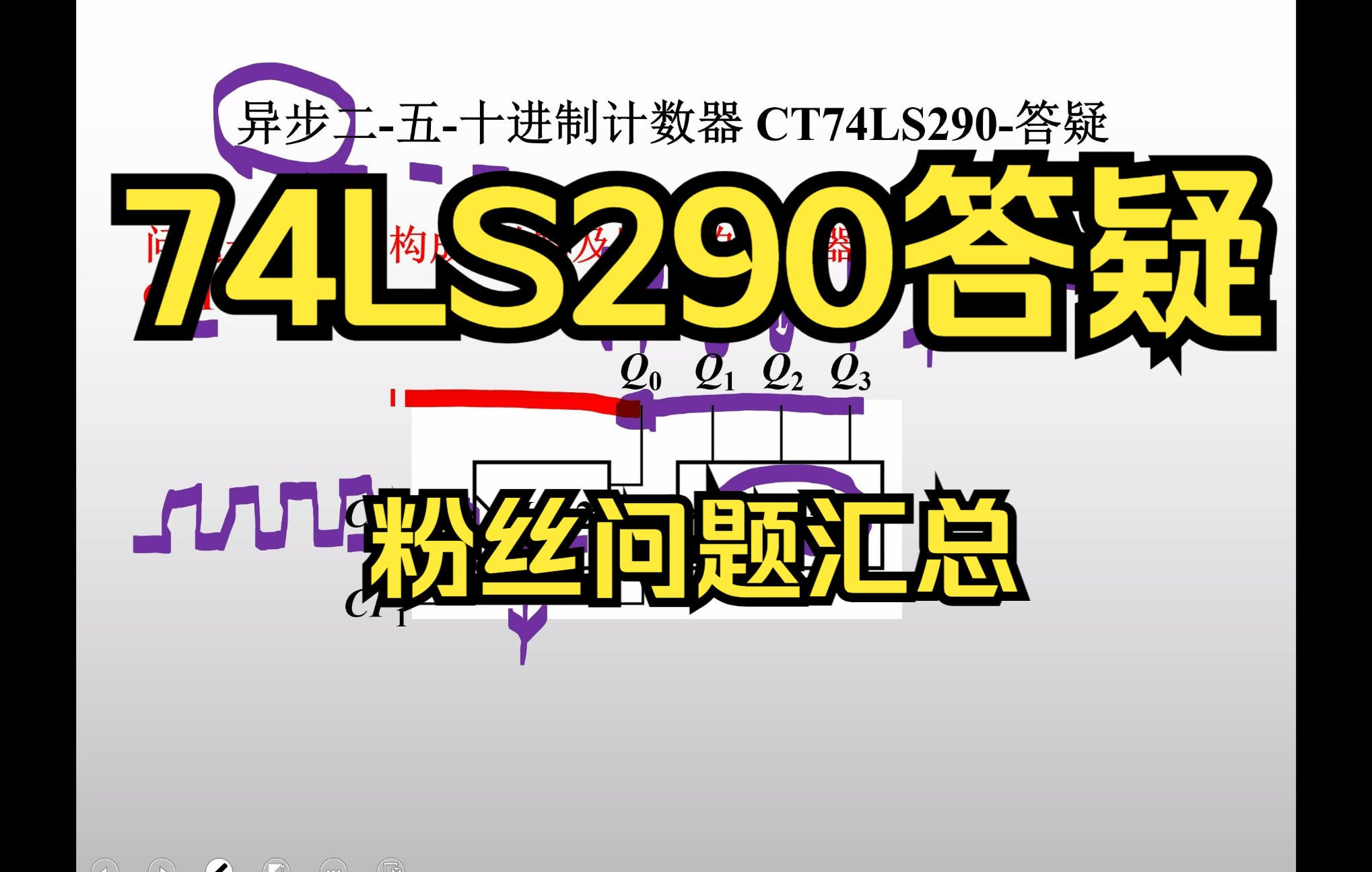 异步二五十进制计数器 74LS290答疑
