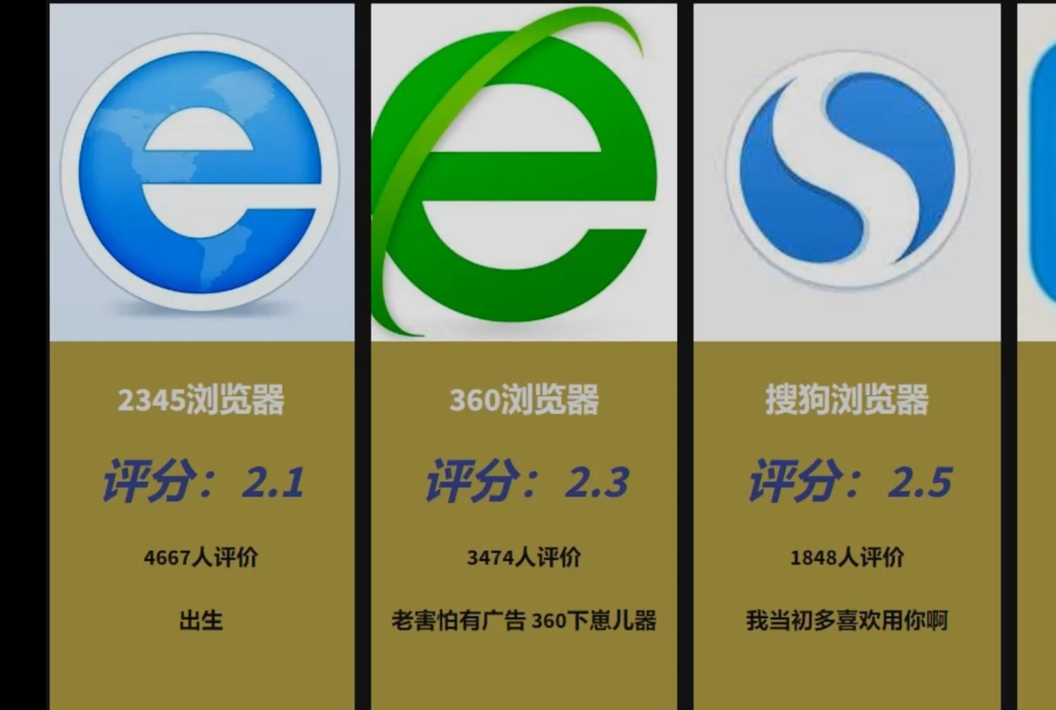 常用浏览器评分排行榜,你最爱用哪个?(某扑评分)