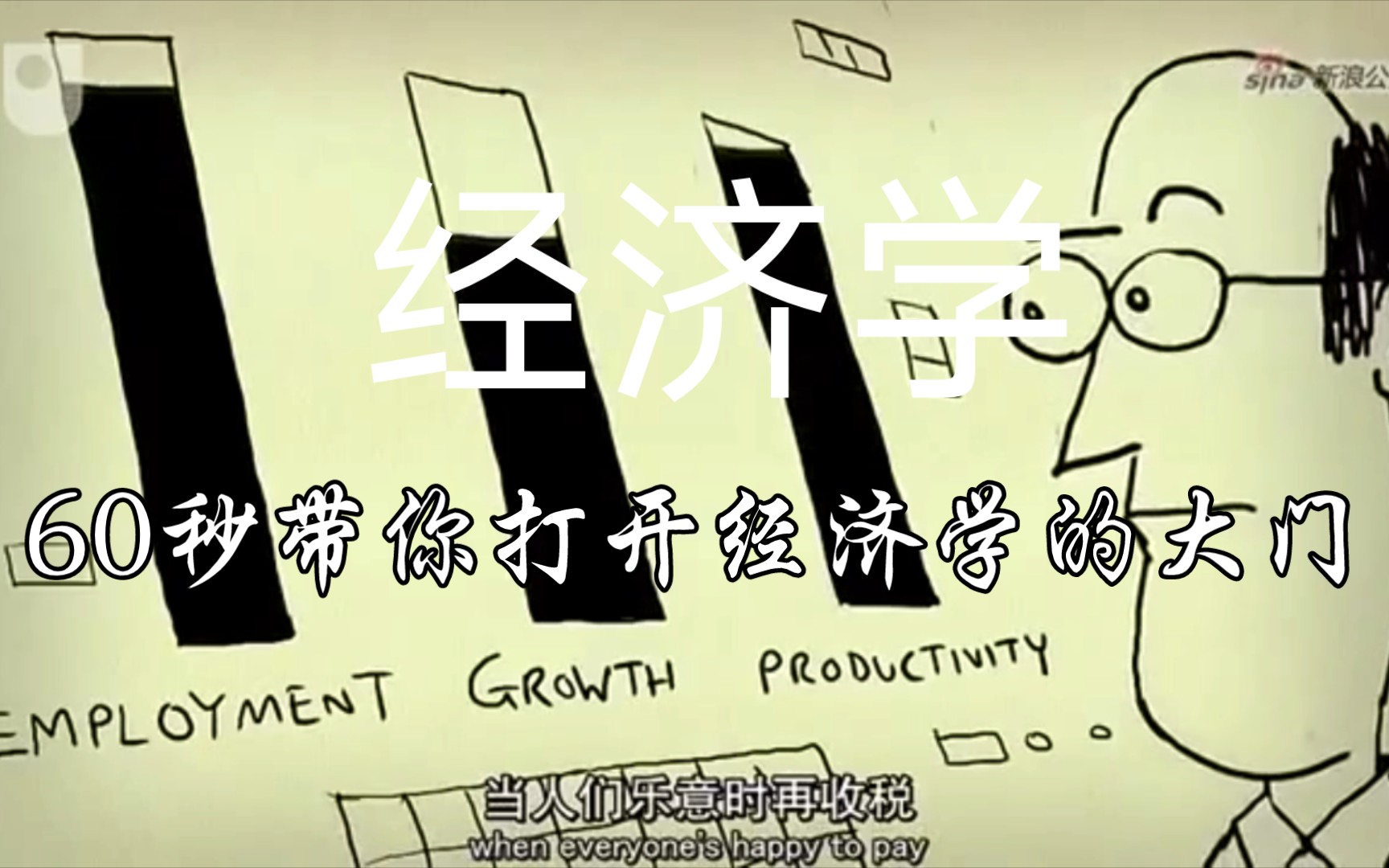 60秒带你走进经济学的世界