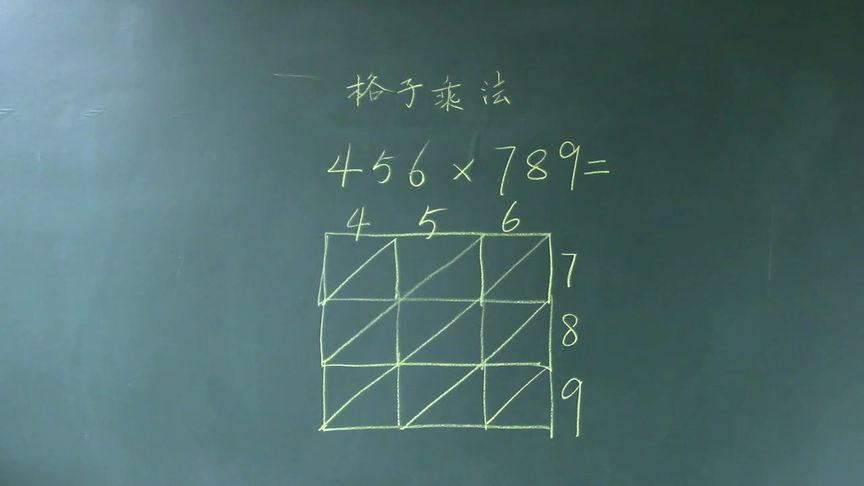 人教版四年级数学上册:格子乘法
