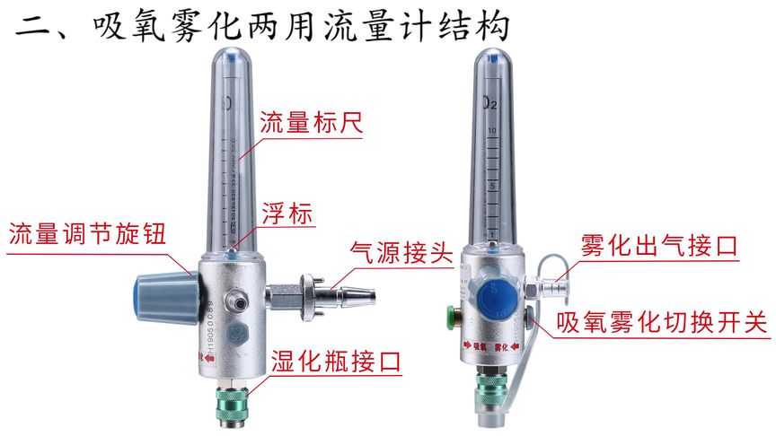 医疗设备轻轻舒氧雾化调节使用视频教学
