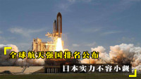 全球航天强国排名公布,俄罗斯罕见掉出前三,取代者值得各国警惕