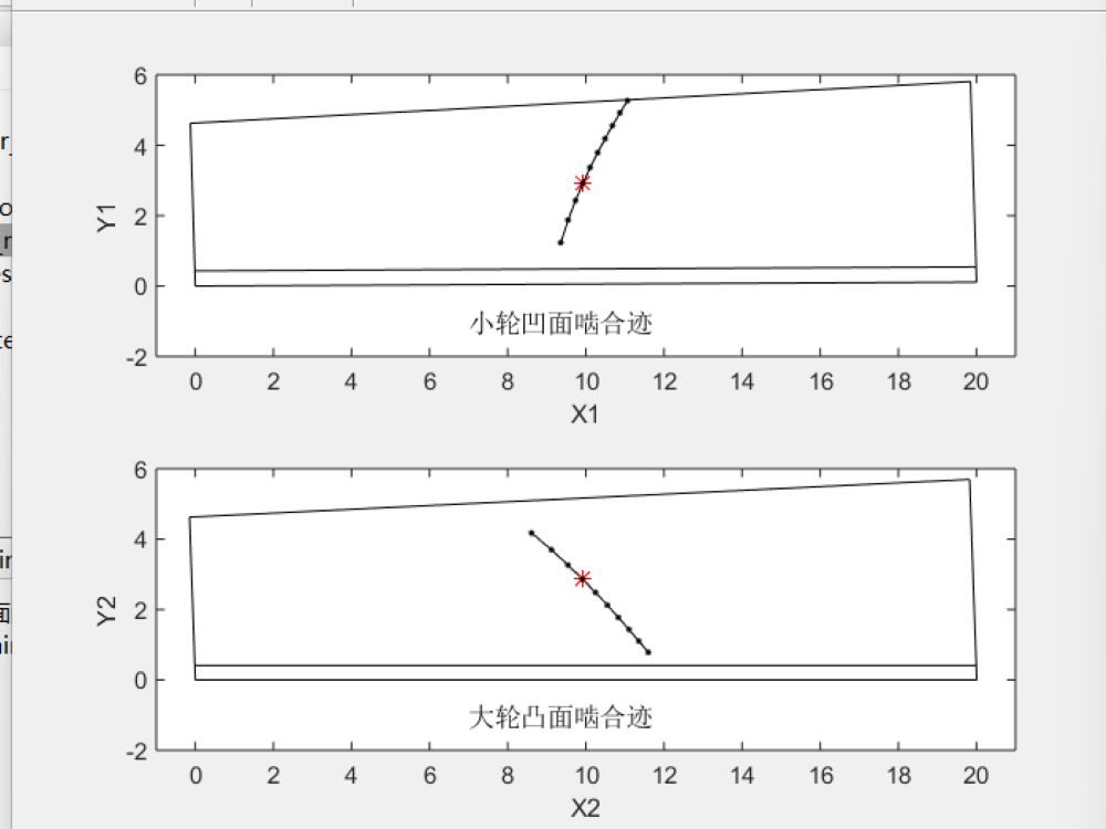 ...的用于分析弧齿锥齿轮啮合轨迹的程序,输出齿轮啮合轨迹及传递误差...
