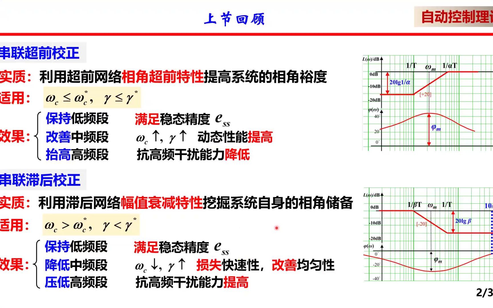 线性系统的校正(三)