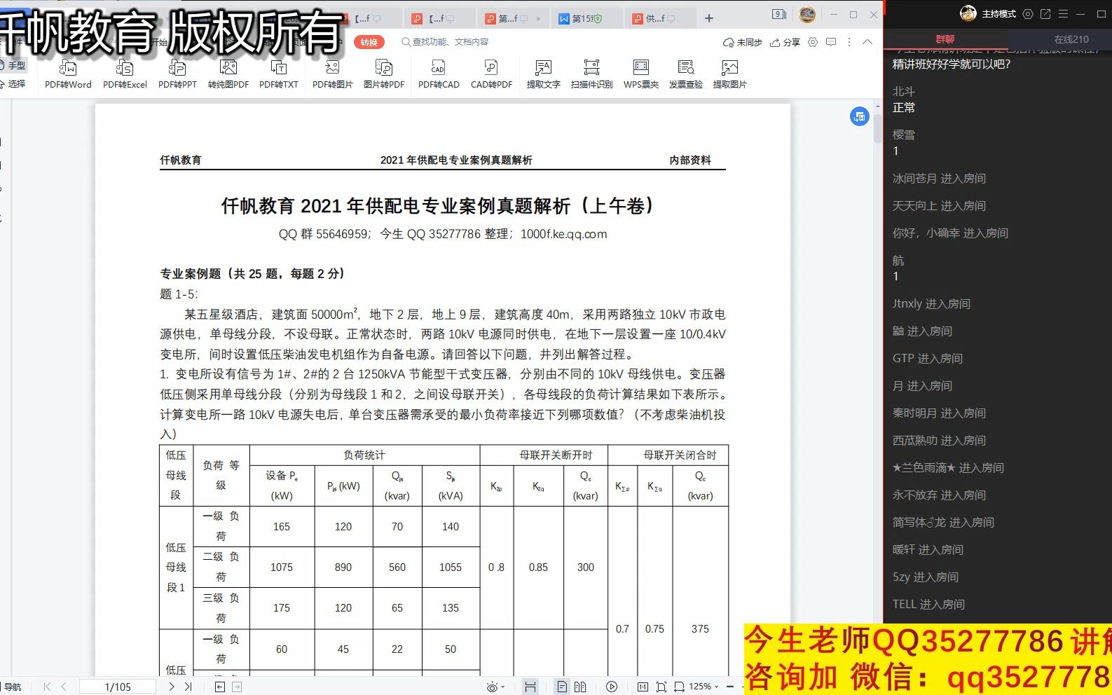注册电气工程师 供配电专业:21年考试这么“难”,22年怎么复习?