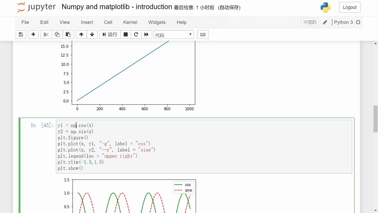 Numpy和matplotlib的基本使用方法