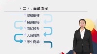 2022年医疗卫生事业单位检验专业知识问答-常见问题及答案-考情导学...