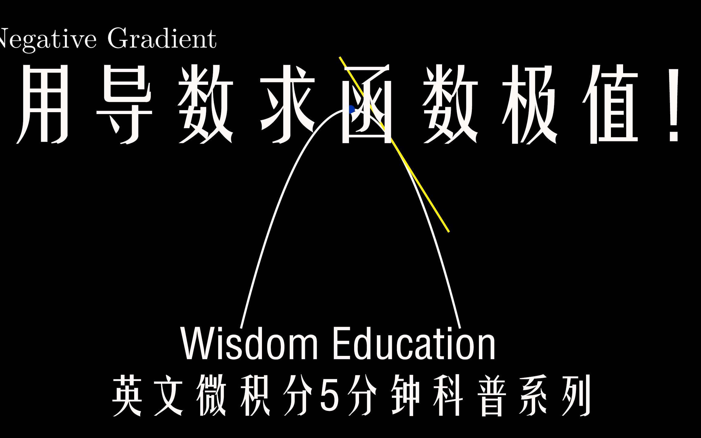【manim】五分钟科普微积分3:用导数求出函数的极值,英文中字