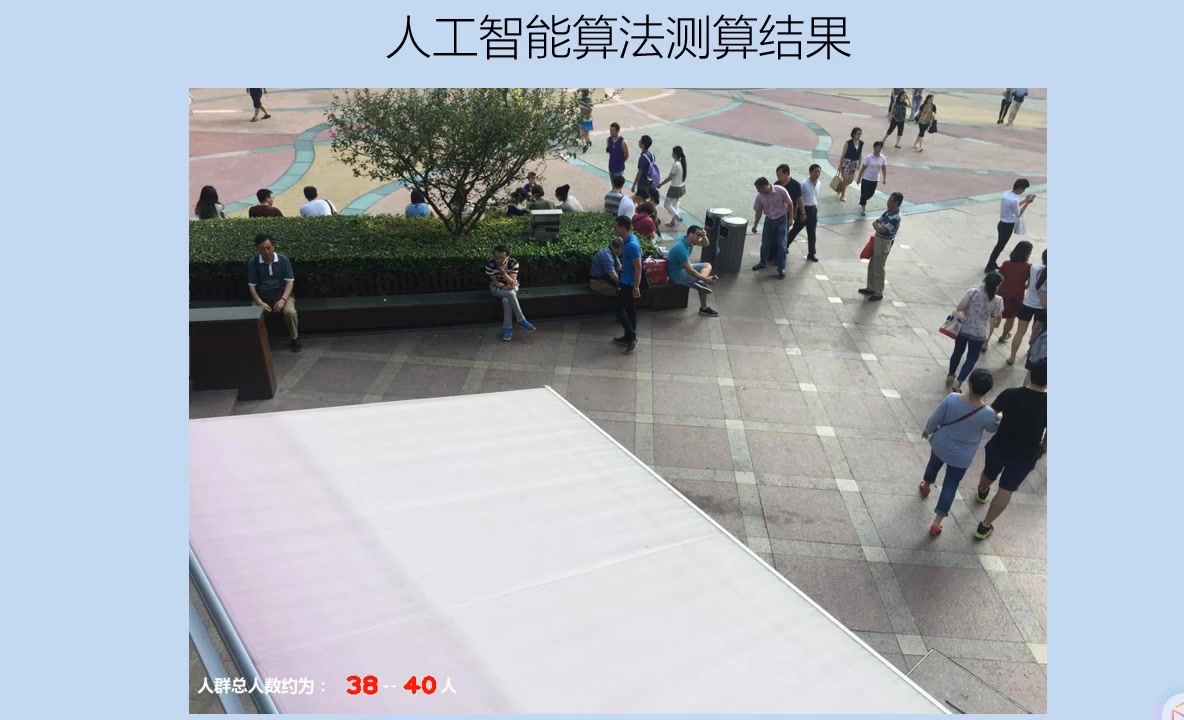 Python用人工智能深度学习算法测算某一区域人群的人数 - 公园景区...