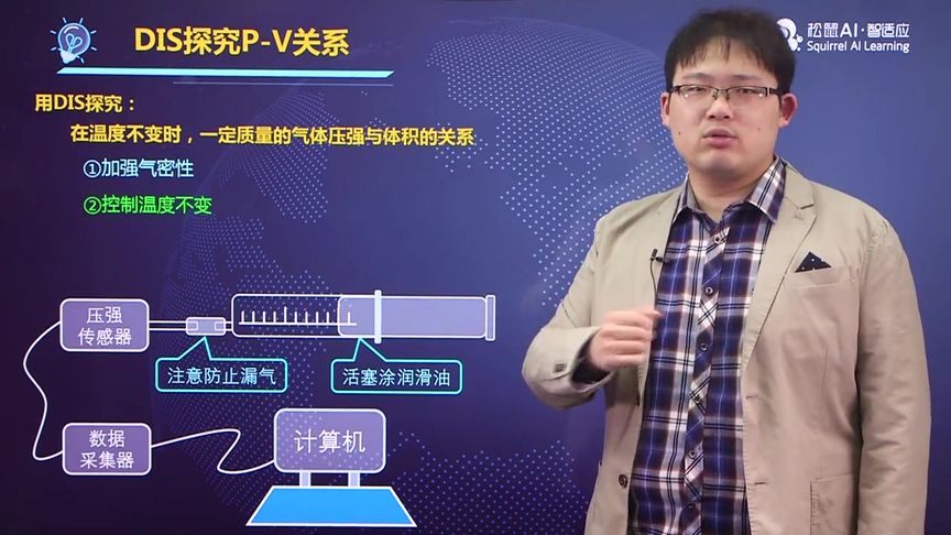 用DIS研究研究在温度不变时,一定质量的气体压强与体积的关系