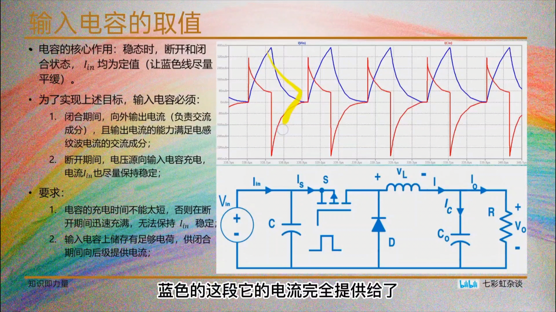 【开关电源】DCDC之Buck电路输入电容作用和容值选取『下』