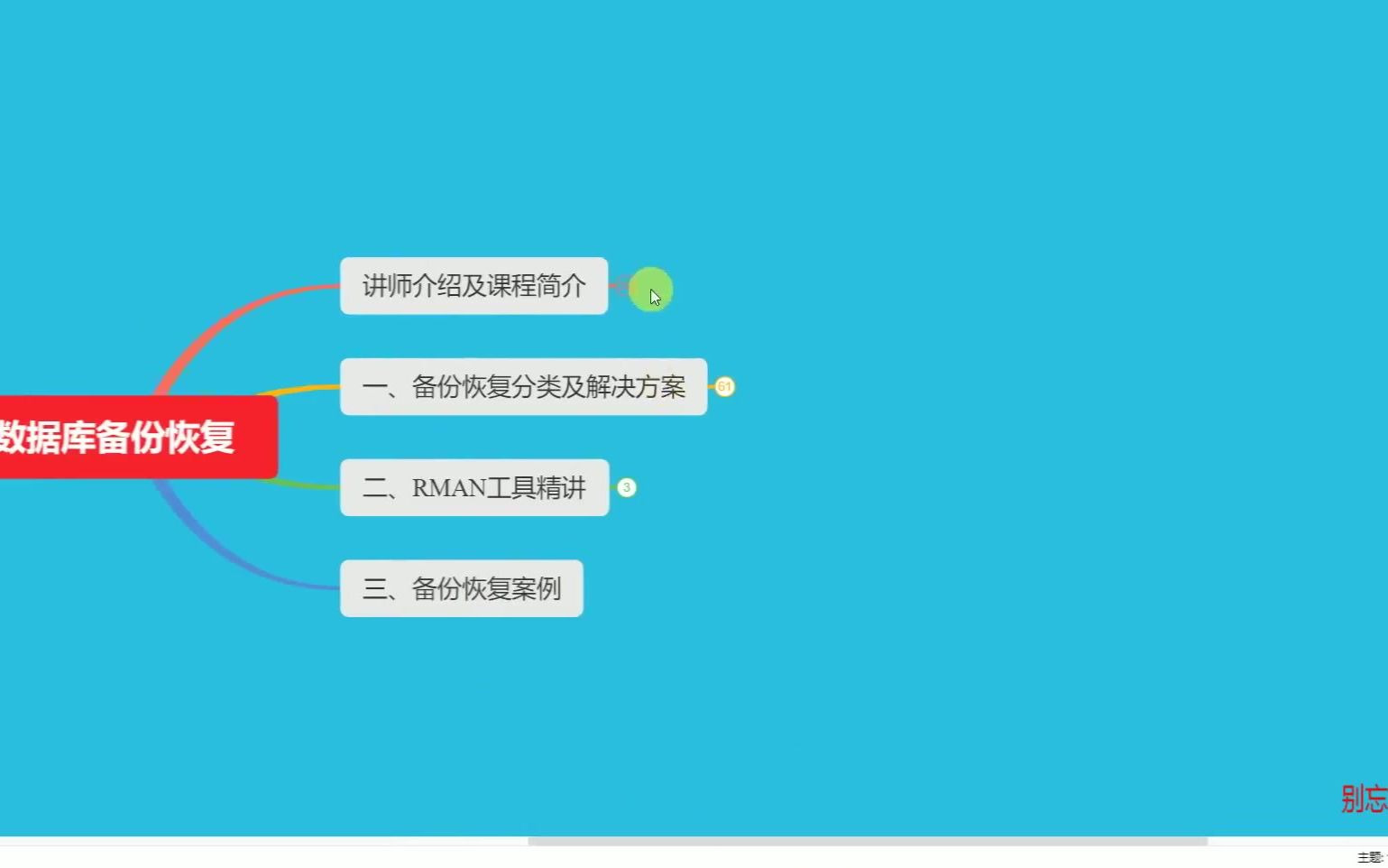 13-ORACLE数据库备份恢复课程介绍01