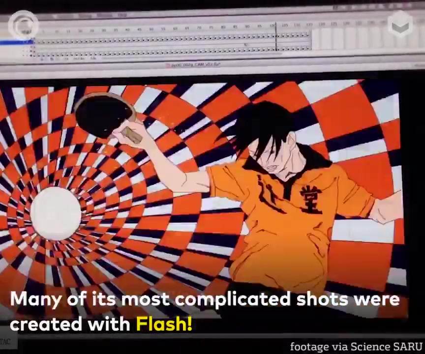 你也许不知道这些动画都是Adobe Flash做的