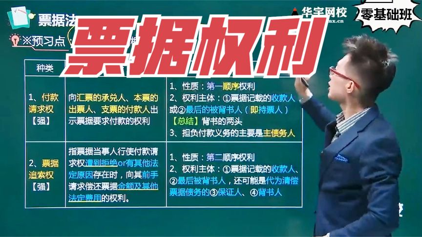 2021初级会计视频网课:票据权利的概念和分类【重点】