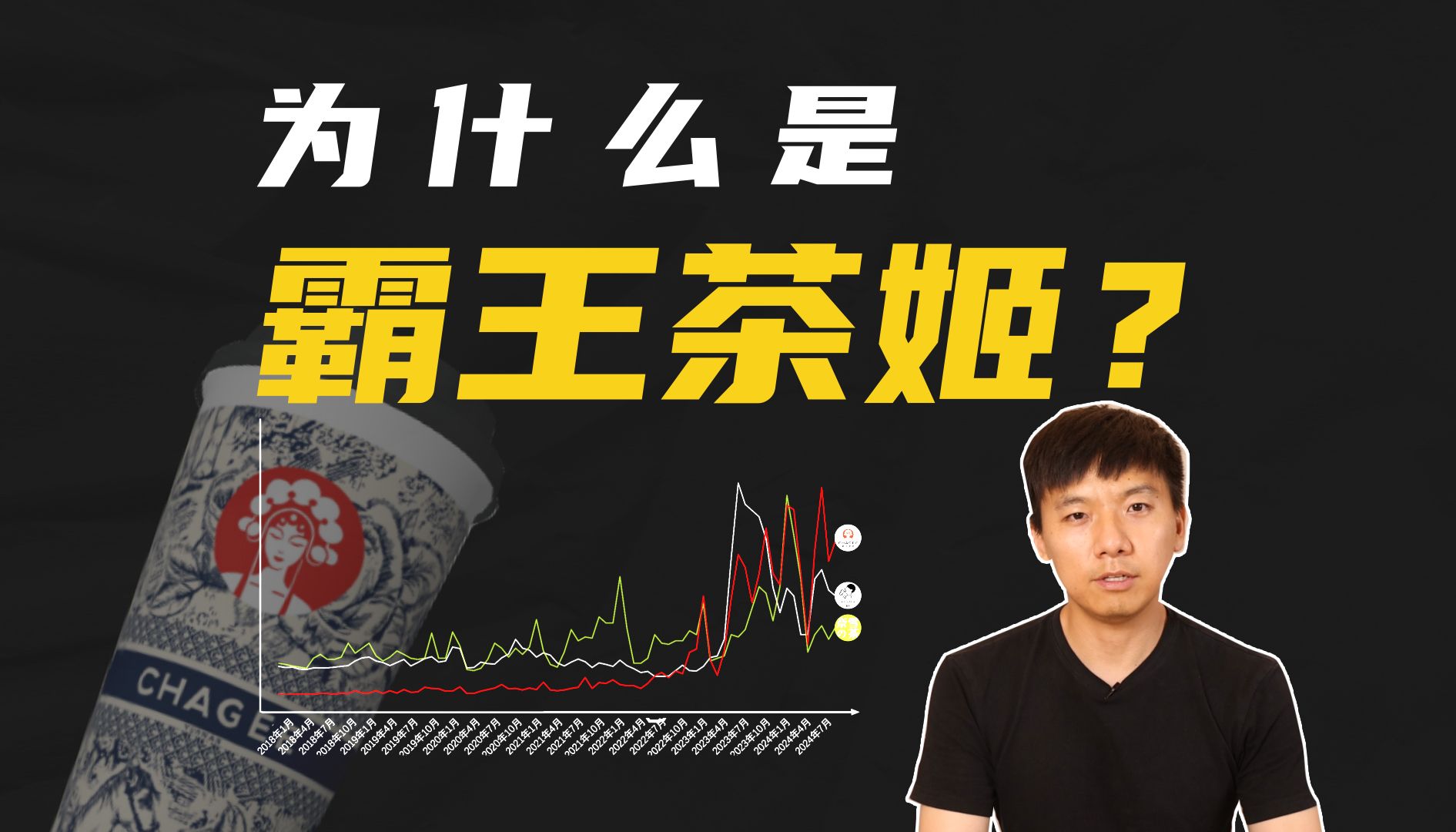 霸王茶姬,为什么能脱颖而出?| 张俊杰创业 品牌故事 品牌发展史