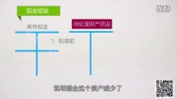初级会计职称考试 全套精讲视频教程 实务一章一 货币资金