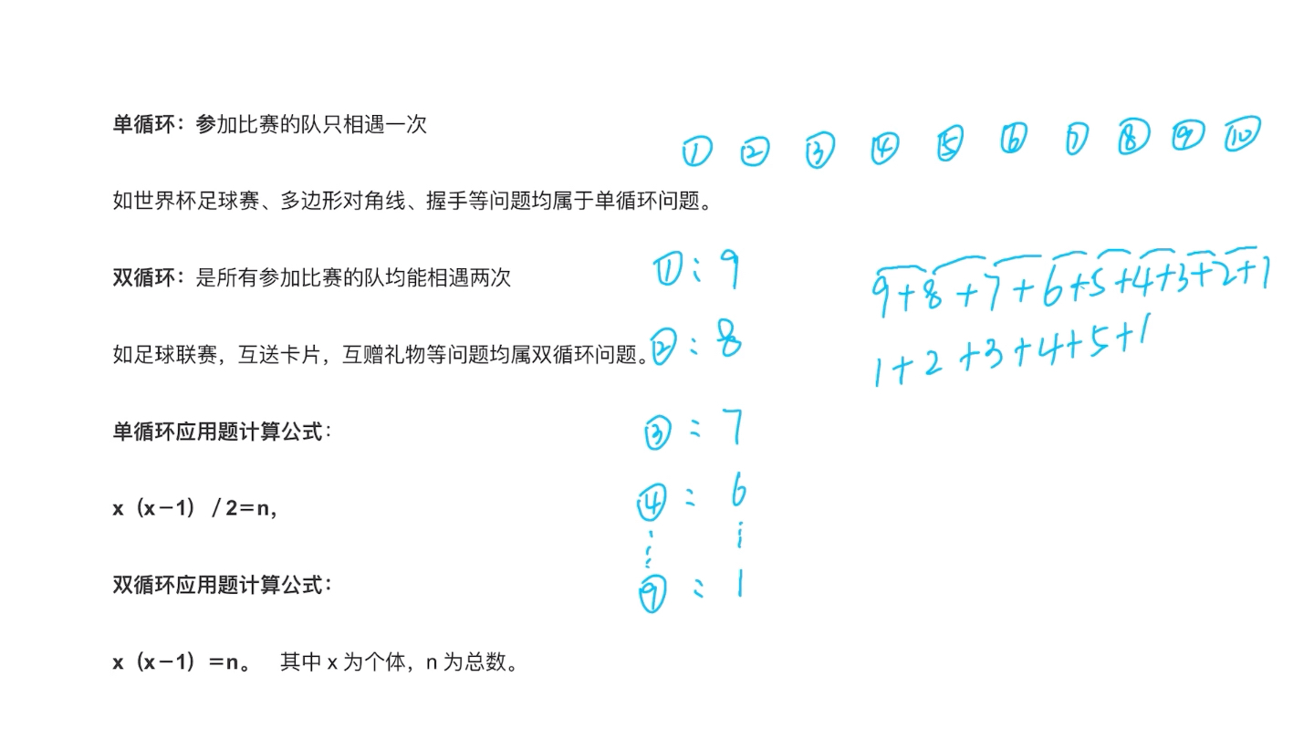 单循环双循环赛制公式推理与应用