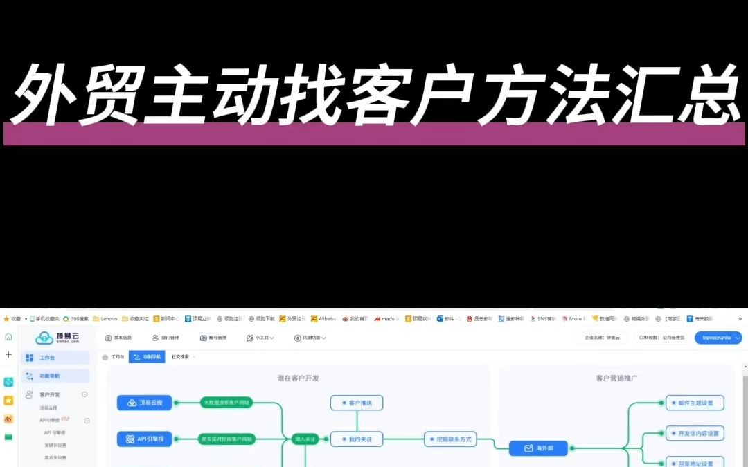 外贸主动找客户方法汇总,别再说找不到客户啦