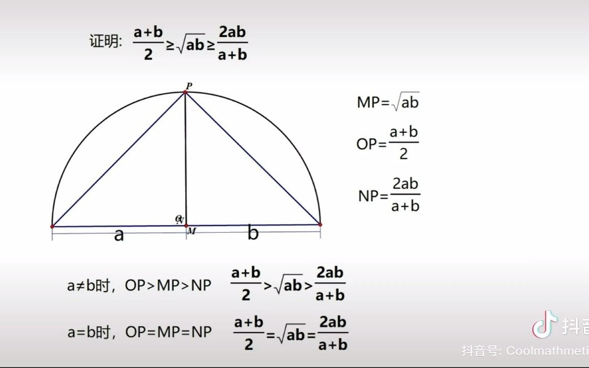 算术均值几何均值调和均值不等式