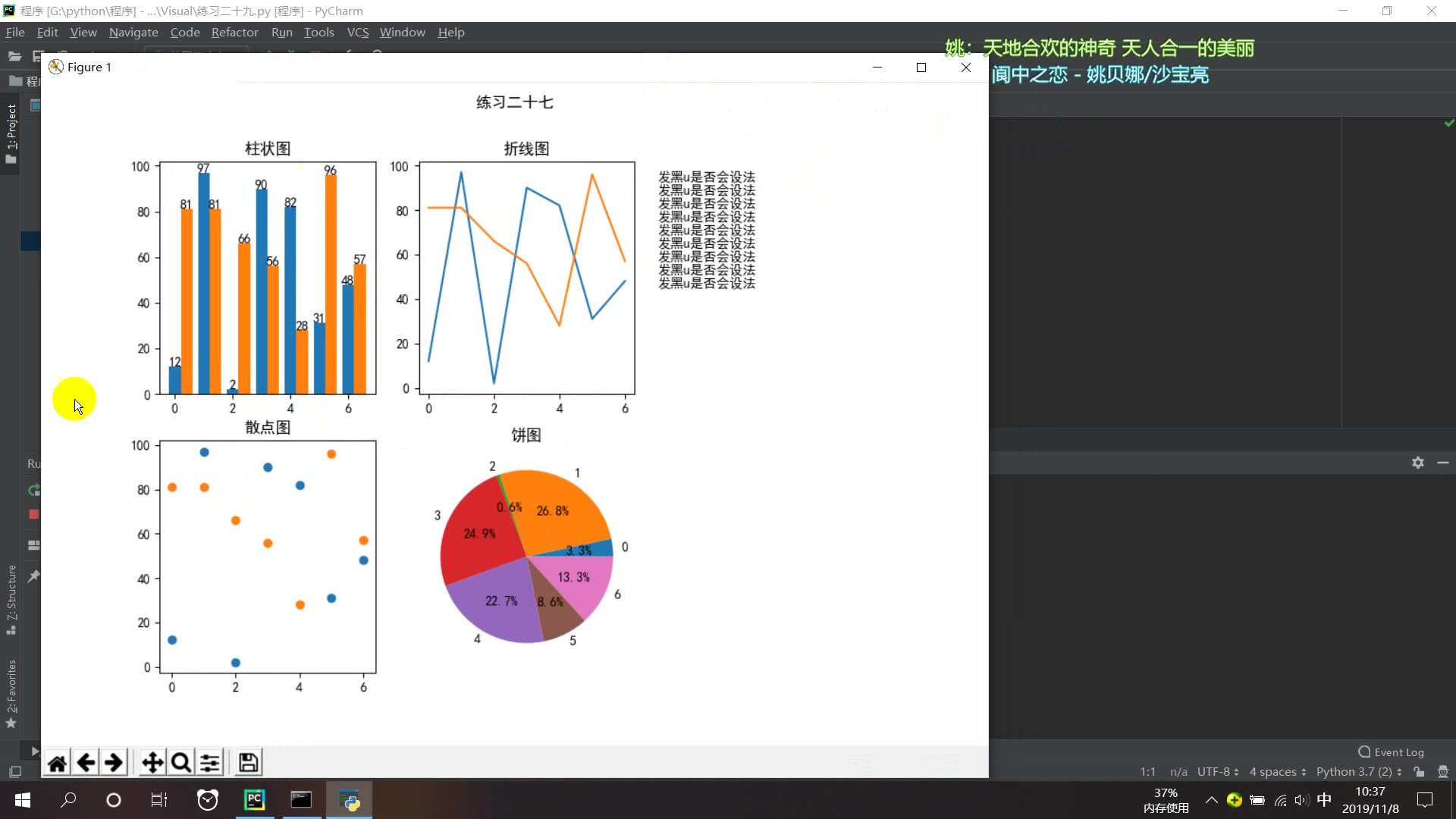Python的matplotlib绘制基本图案(柱、折、散点、饼)