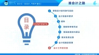 8.0会计基础核算_会计工作的交接