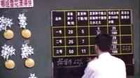 《百分数的认识》说课
