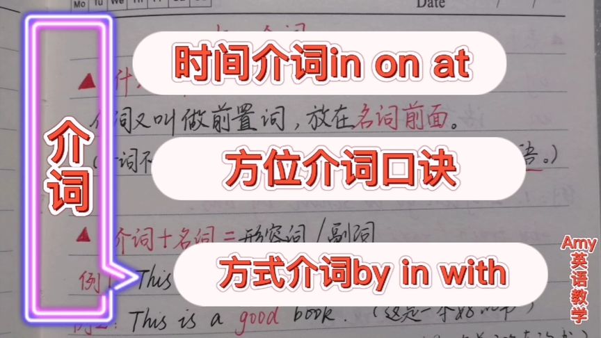 时间介词in on at,方位介词口诀加例句,方式介词by in with汇总
