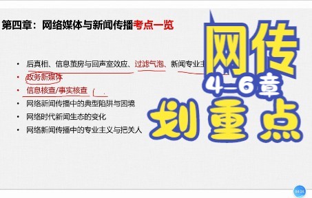 网传四-六章|信息茧房、回音室效应、全景监狱与共景监狱、H5新闻等