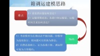 Lingo软件操作及案例应用课程