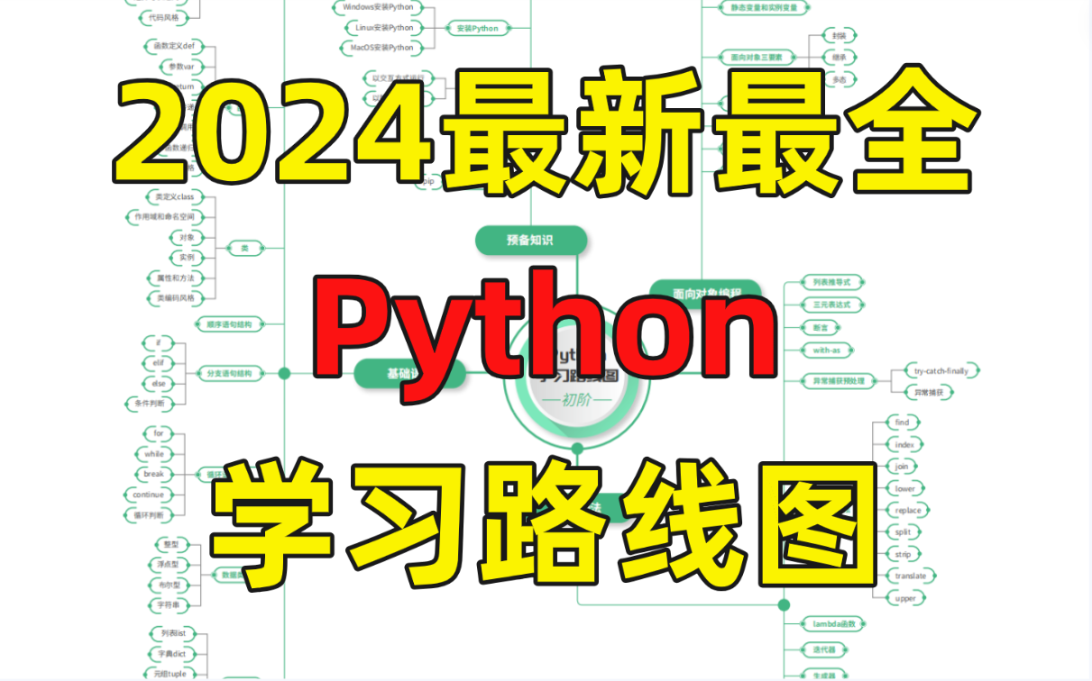2024最新最全Python学习路线图(零基础入门必看)