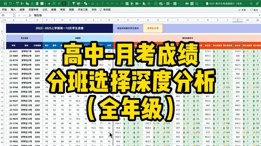 Excel模版|高中月考成绩单-分班选择深度分析(全年级)