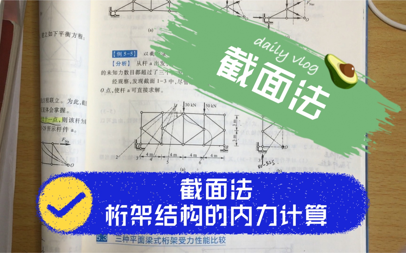 【截面法】习题—桁架结构的内力计算