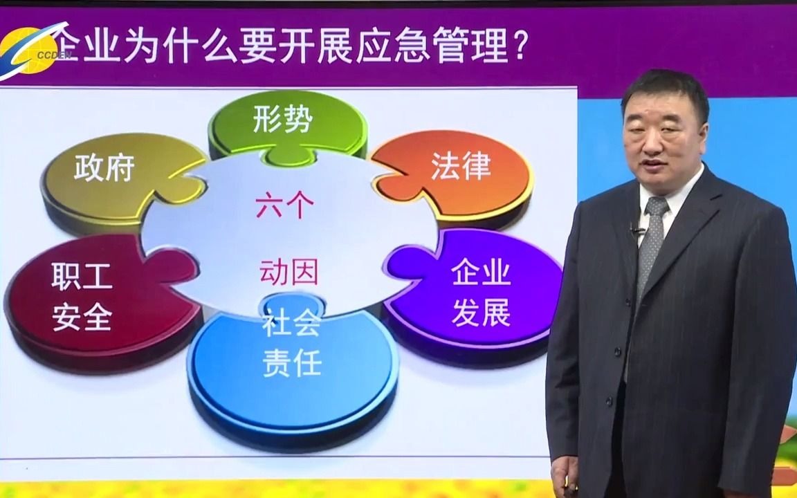 安全生产应急救援管理-1
