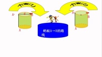 勾股定理中的最短路径问题