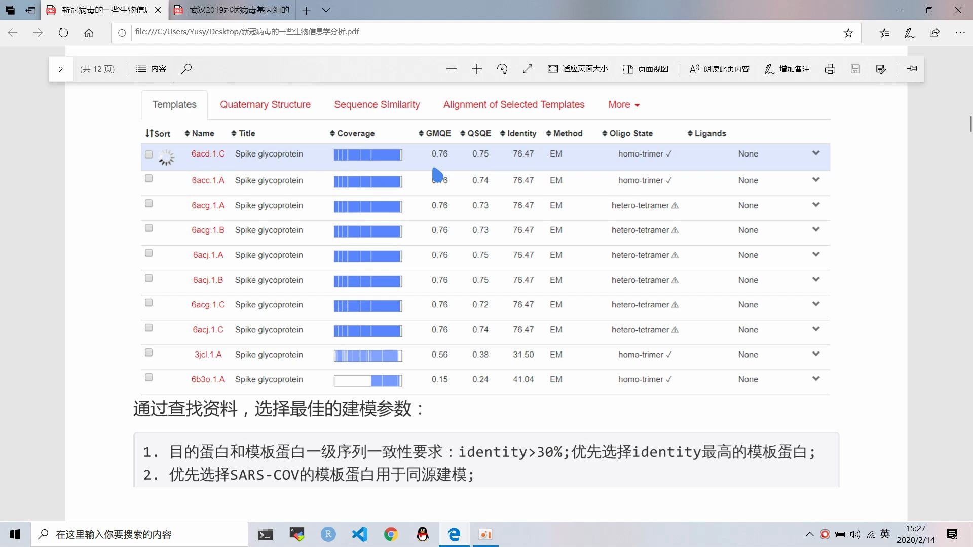 新型冠状病毒(SARS_Cov2019)的一些相关文献和生物信息学角度的分析