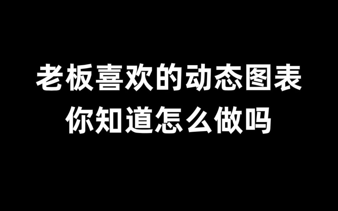做一个老板喜欢的动态图表,点击就能切换!