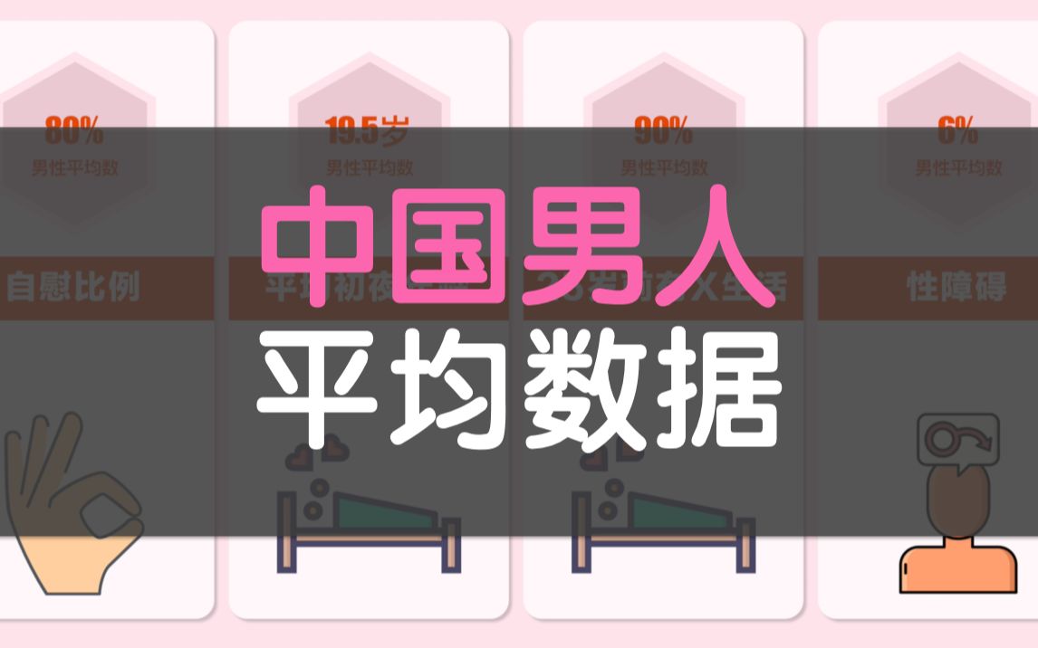 中国男人的平均数据,你拖后腿了吗?